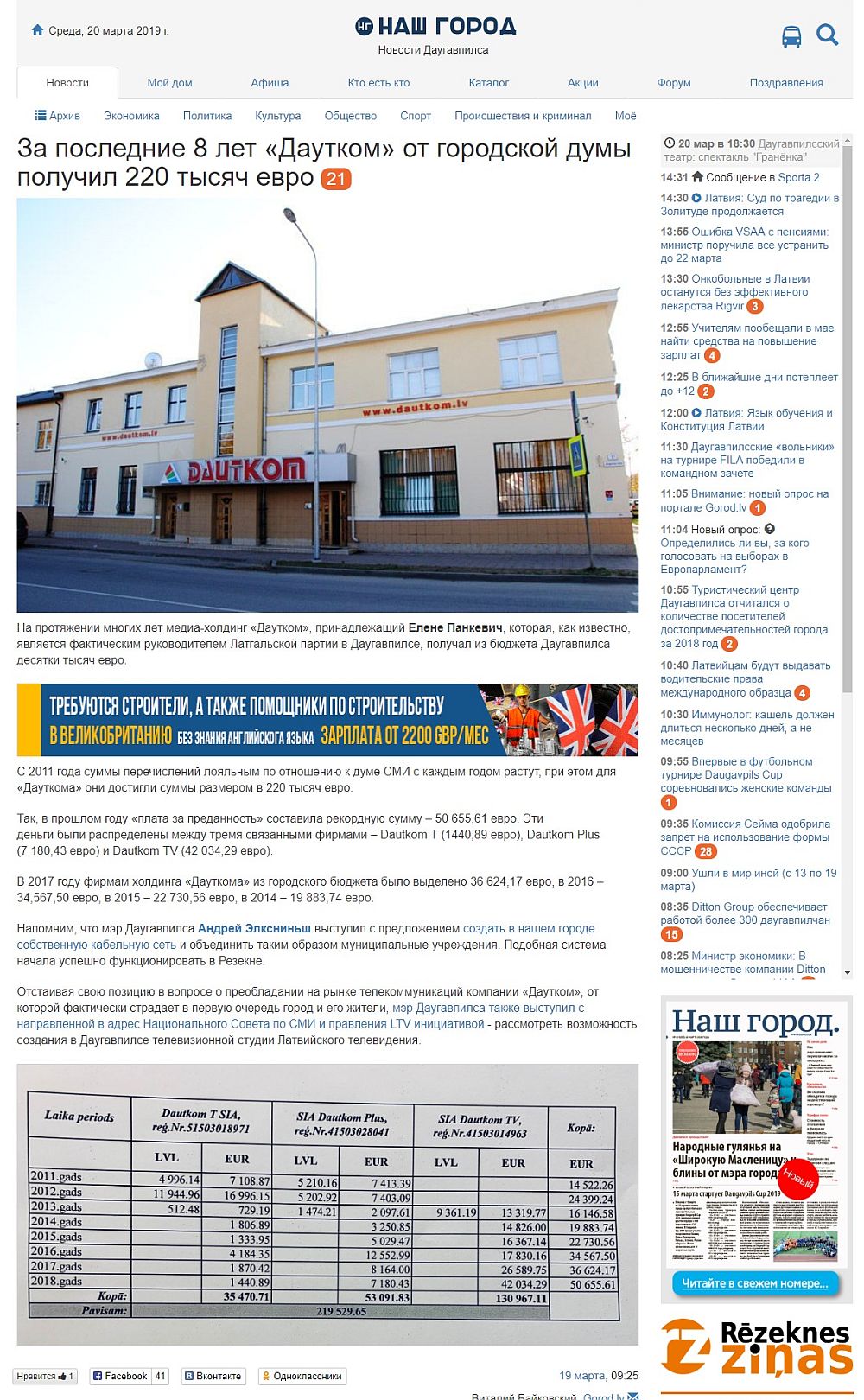 DAUTKOM и 220 тысяч евро